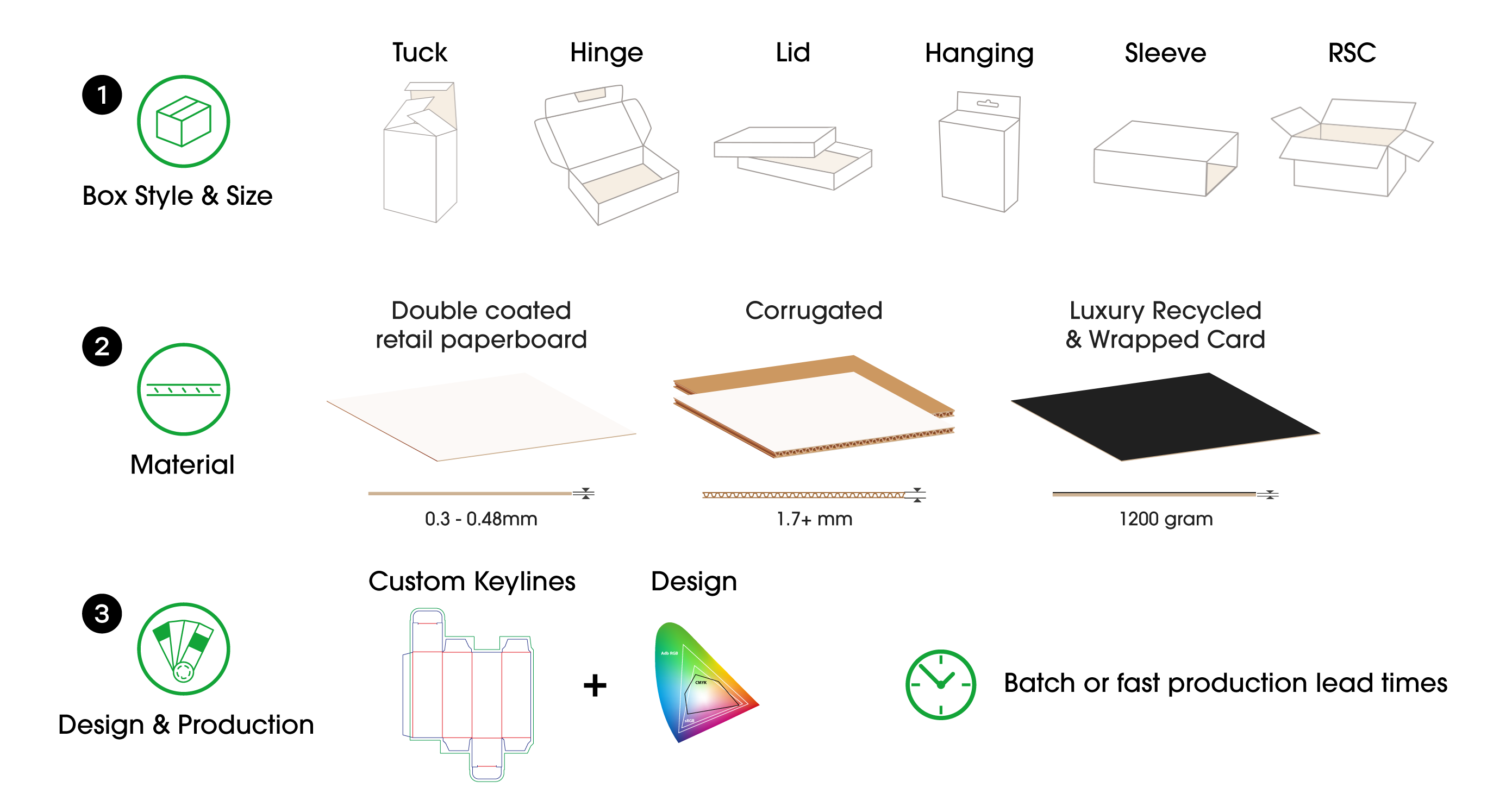 Printed Boxes | Brandpack™ Dublin, Ireland